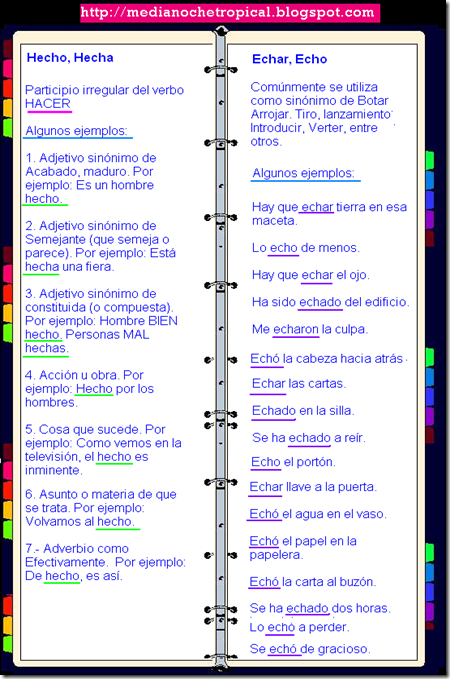 Medianoche Tropical: ¿Se dice Hecho o Echo?